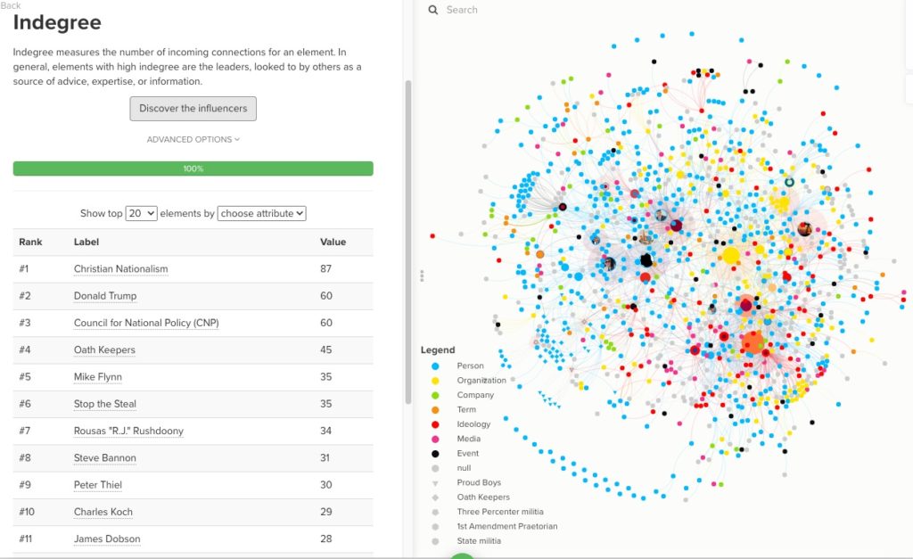 Doctor Paradox - 👀 👁️‍🗨️ the metaphysician | information in the age of ...