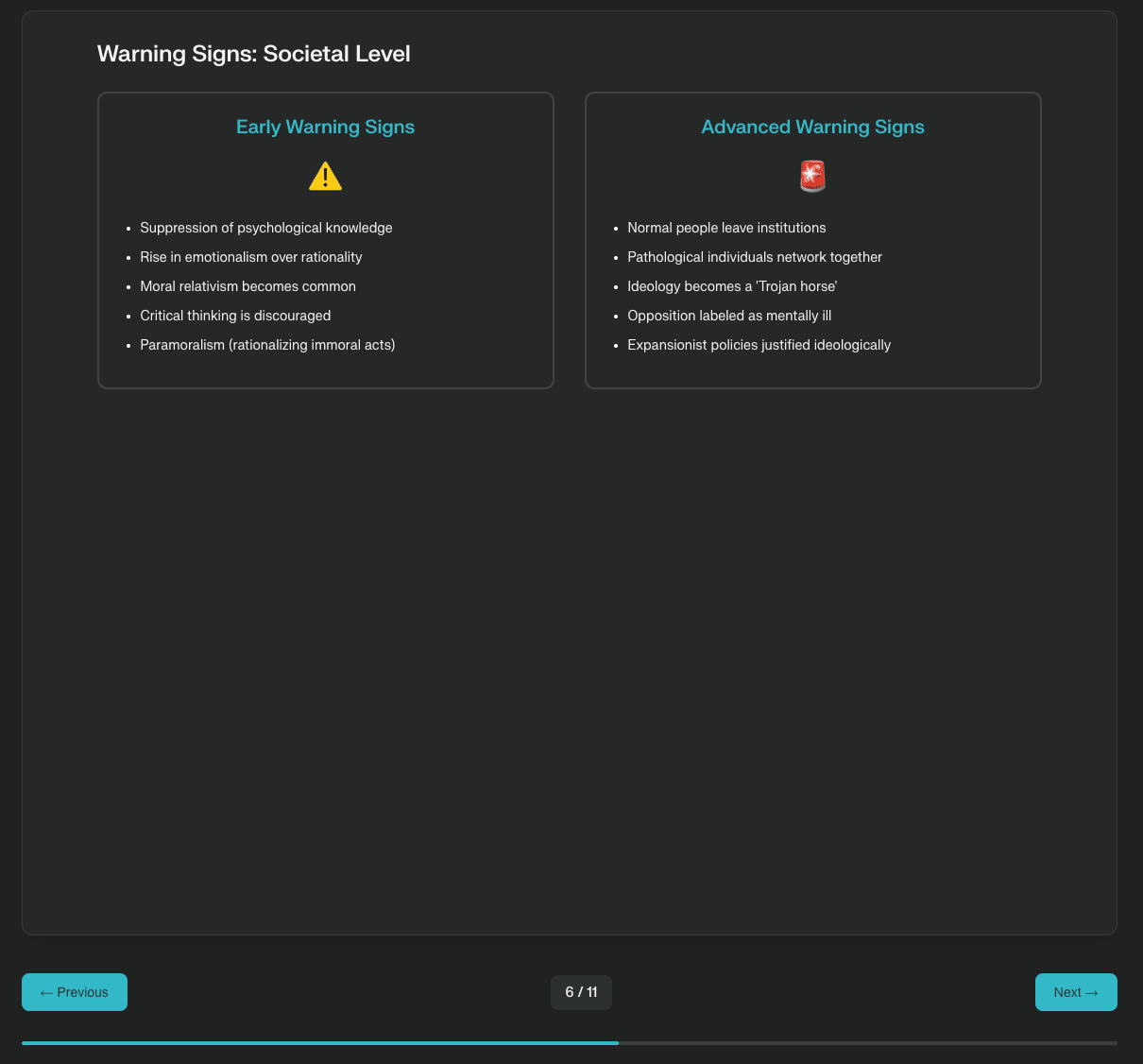 Pathocracy Definition: Are we in one?